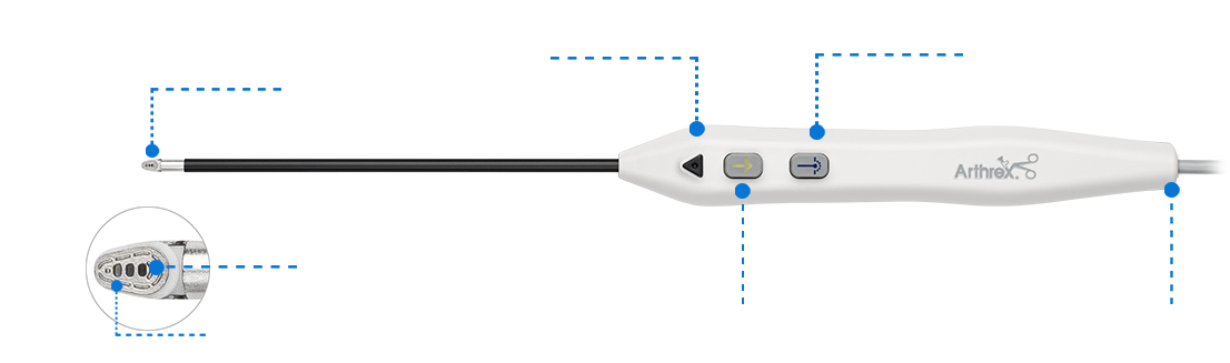 Bipolar RF Ablation | Arthrex – Synergy
